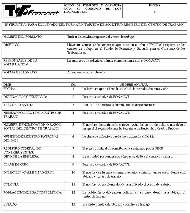 ACUERDO POR EL QUE SE DA A CONOCER EL FORMATO UNICO DE LOS TRAMITES A ...