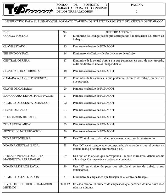 ACUERDO POR EL QUE SE DA A CONOCER EL FORMATO UNICO DE LOS TRAMITES A ...