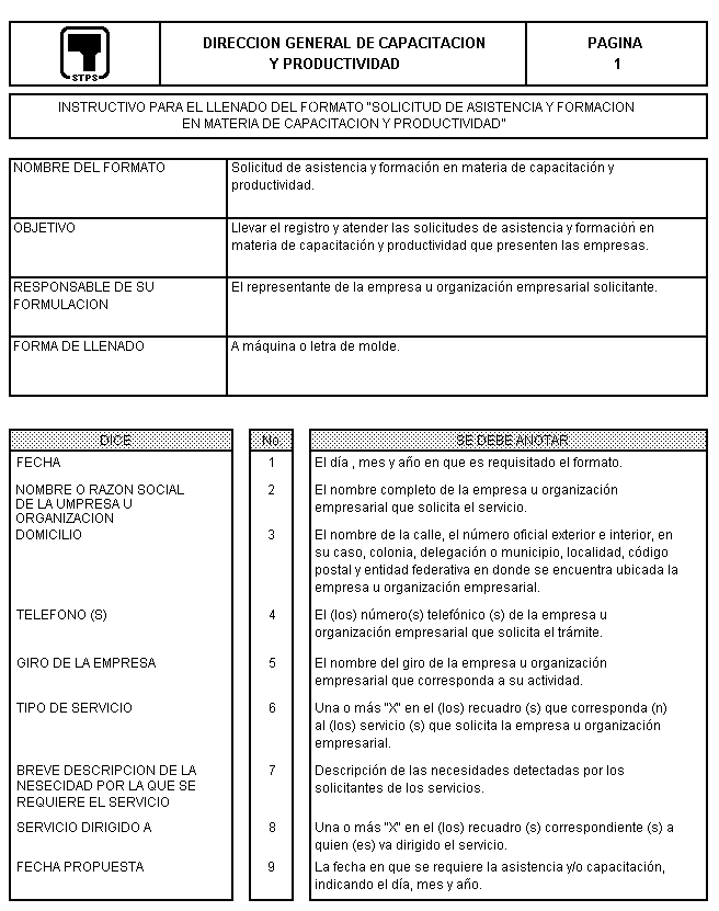 Hoja De Trabajo De Asesoramiento De Usmc En Formato Pdf